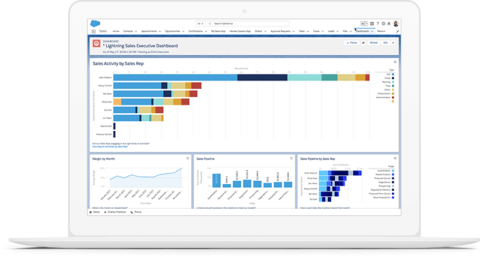 Salesforce Lightning Enablement | A5 | Migration Service | Lightning