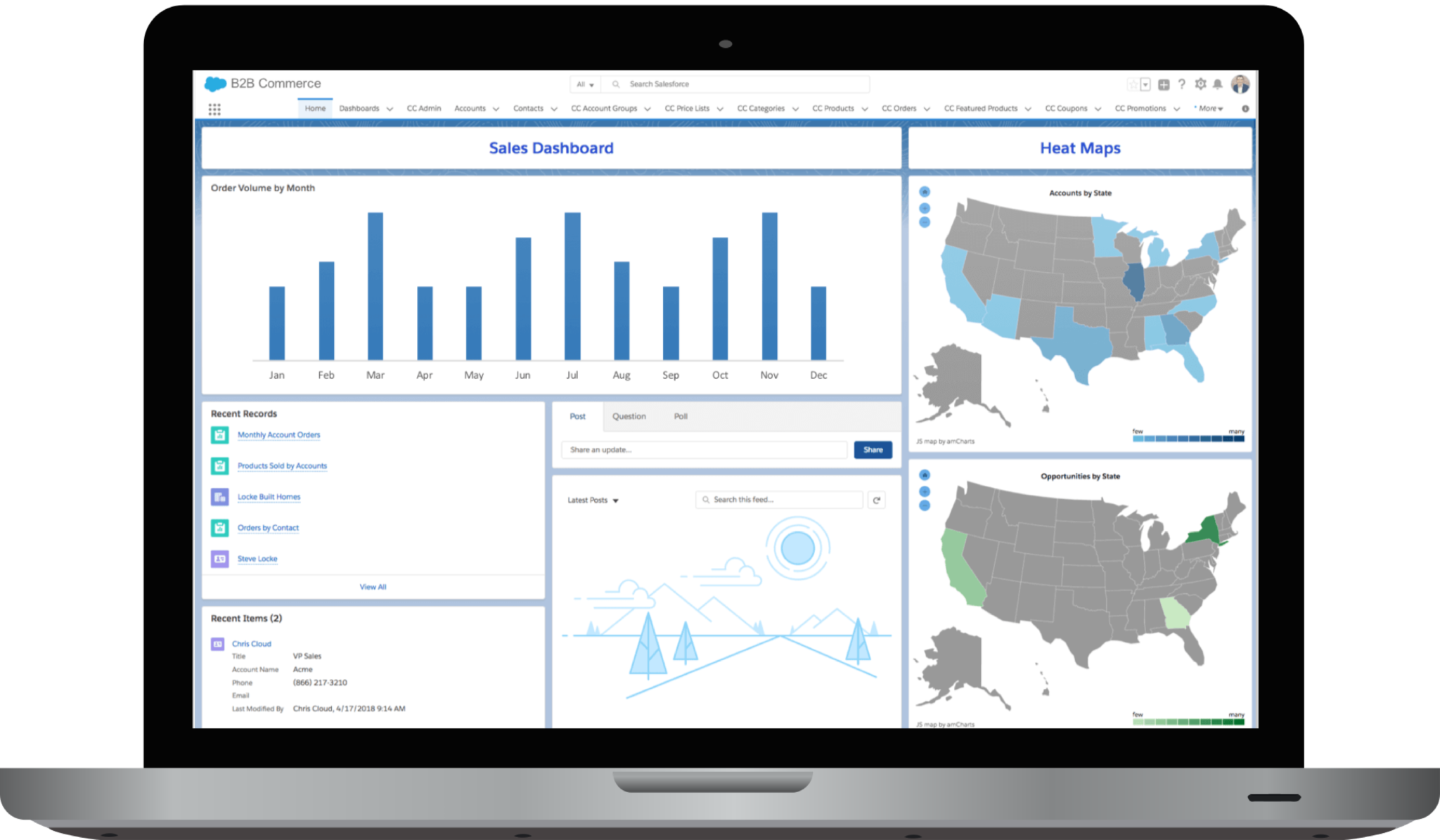 Salesforce Commerce Cloud Implementation Partner | A5
