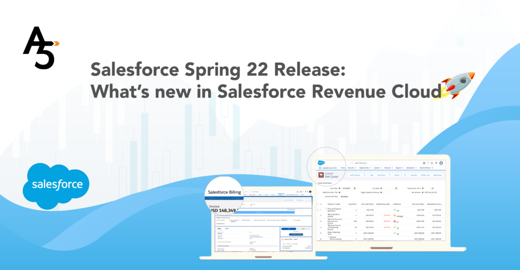 Apttus Salesforce Which Salesforce CPQ Is Right For You?