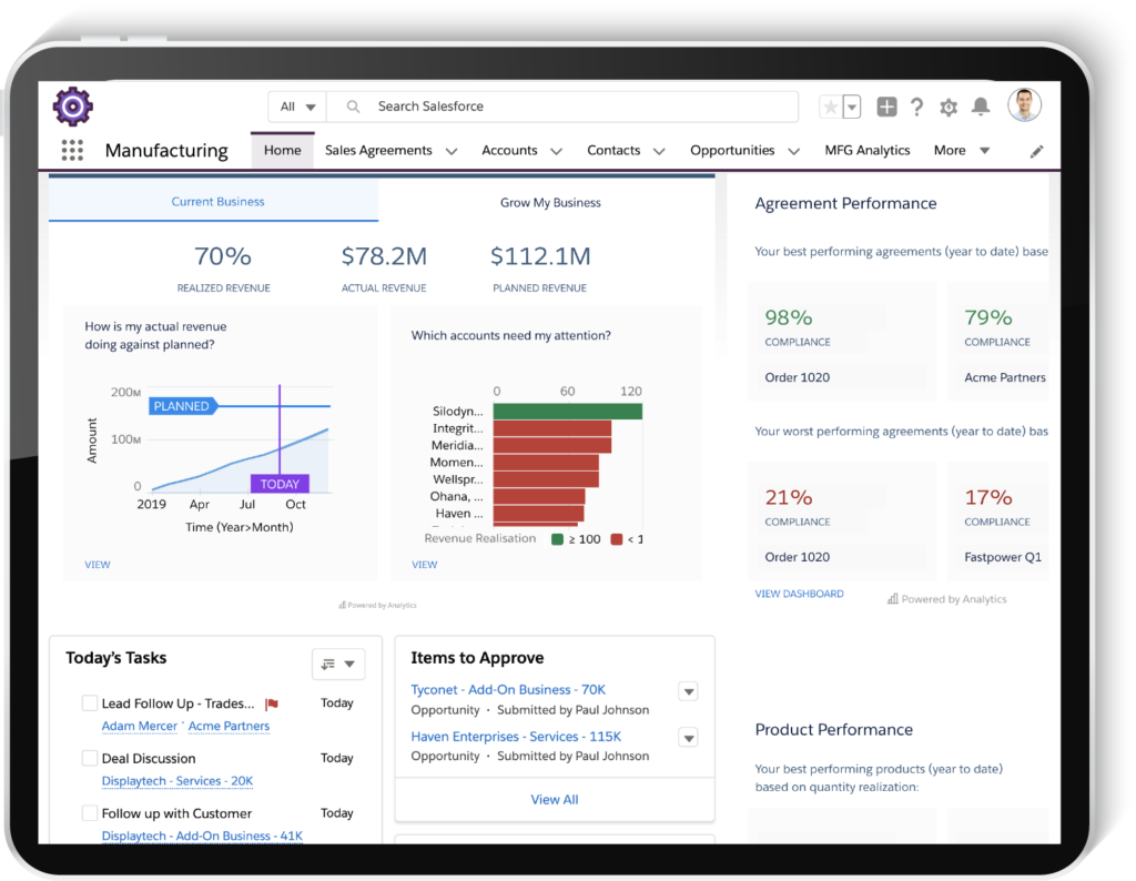 Salesforce Manufacturing Cloud | A5 | Implementation Partner
