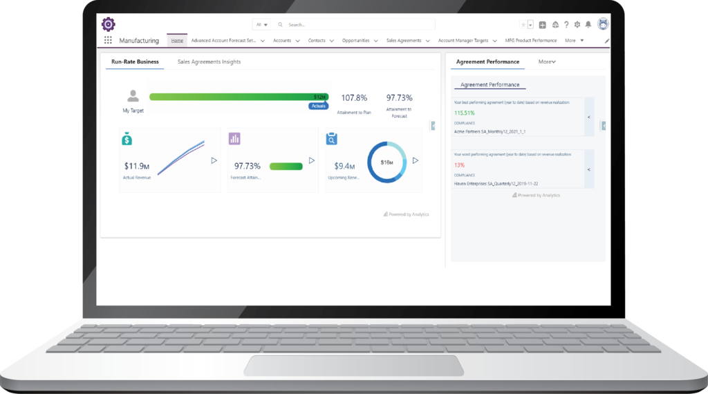 A5 | Salesforce Manufacturing Cloud | Implementation Partner A5 | Salesforce Manufacturing Cloud | Implementation Partner