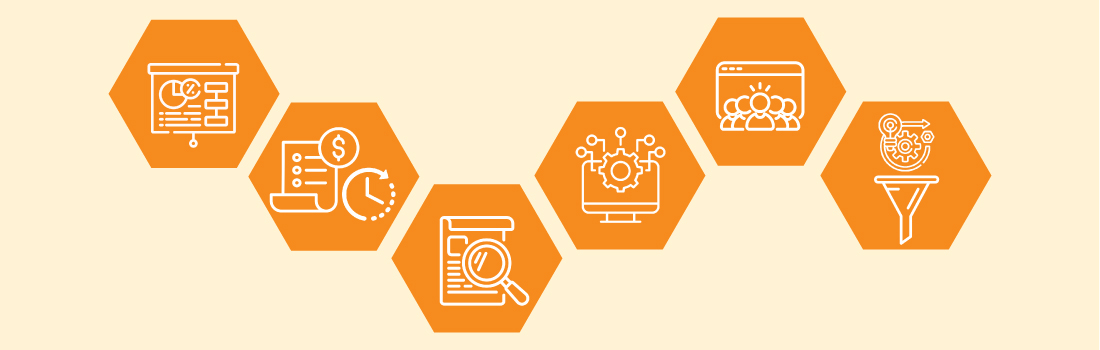 Operational Excellence through Innovation: A5 Case Study