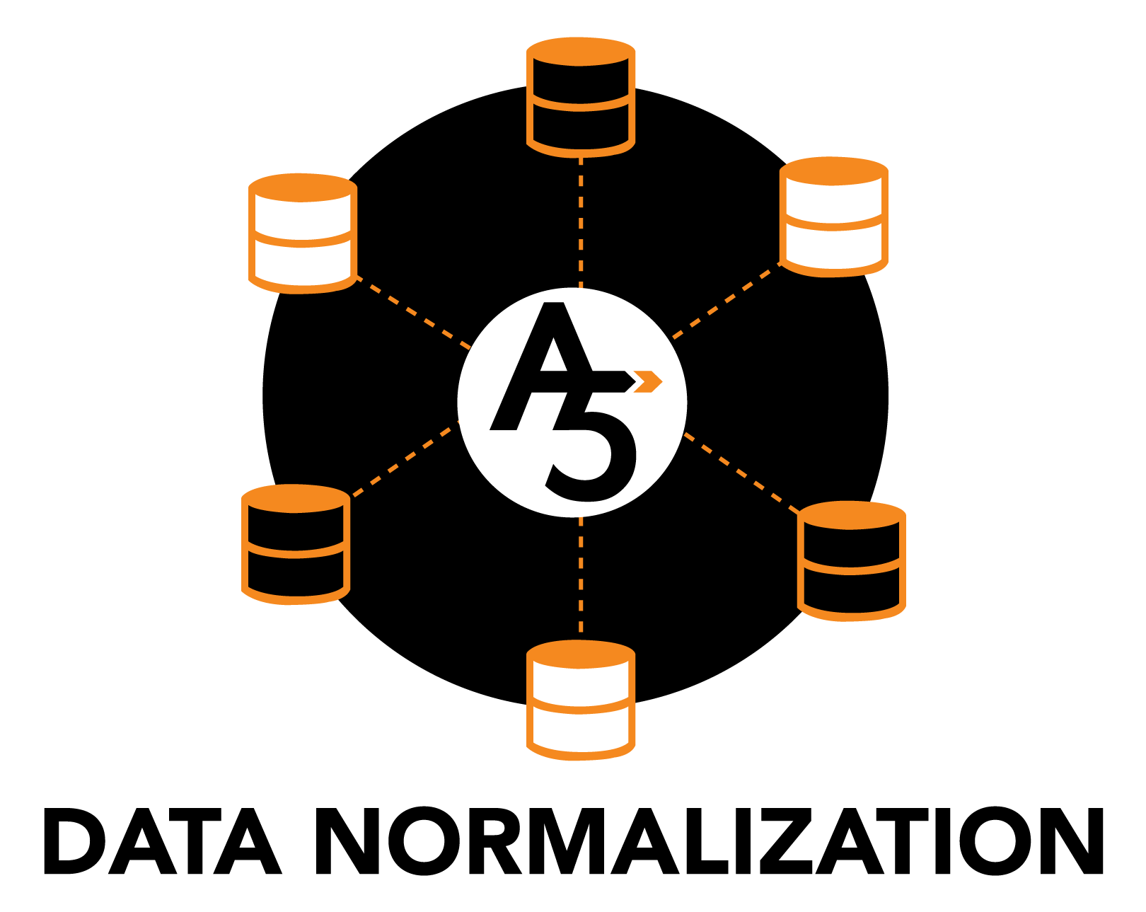 Salesforce Accelerators: Transformative Solutions by A5